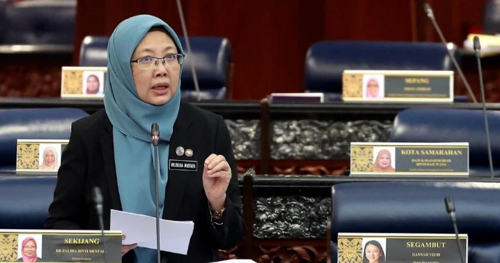 KKM kemuka senarai fasiliti kesihatan daif kepada MoF dalam masa ...