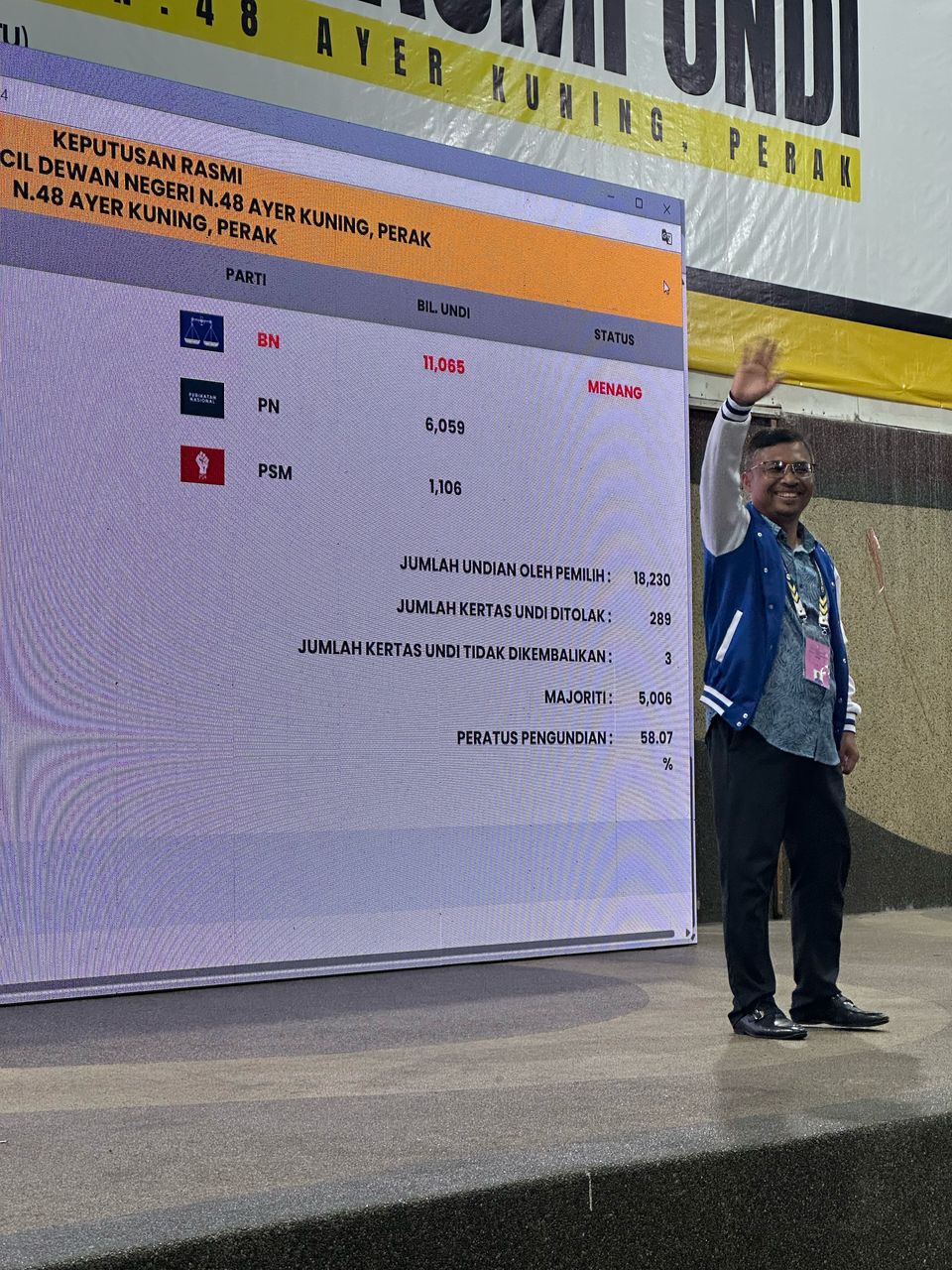 [VIDEO] TERKINI: PRK DUN Ayer Kuning: BN menang dengan majoriti 5,006 ...