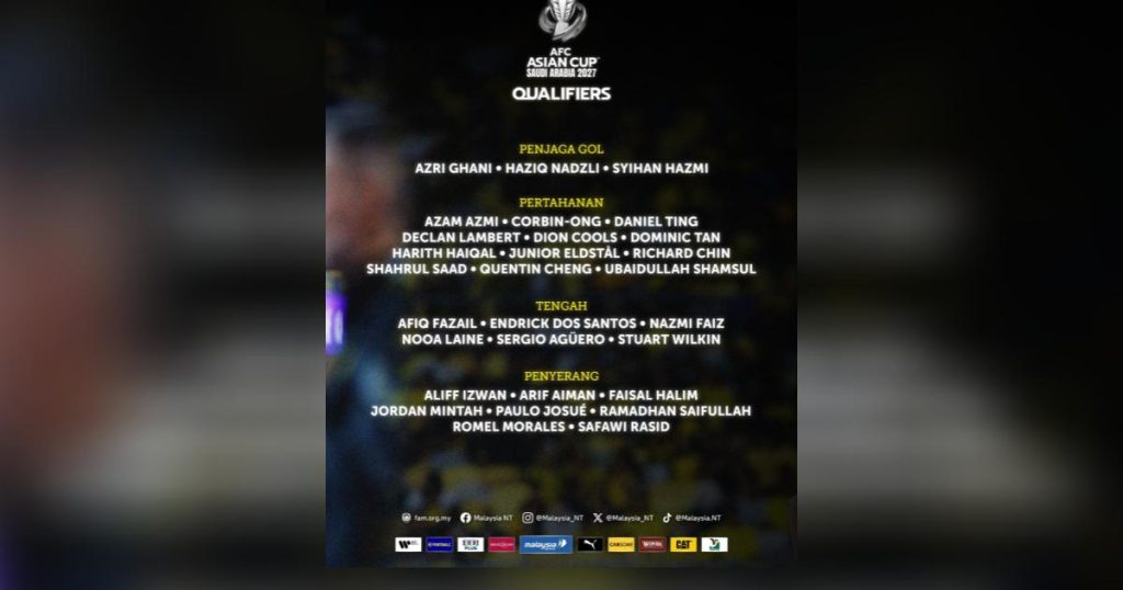 Peter Cklamovski panggil Jordan Mintah kuatkan Harimau Malaya | BULETIN ...