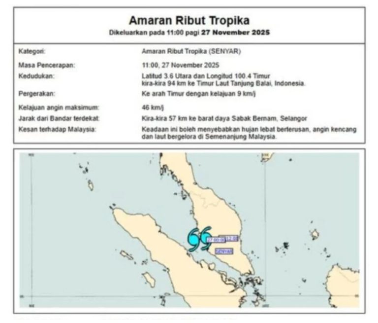 Ribut Tropika Senyar dijangka melanda pantai barat Semenanjung malam ...