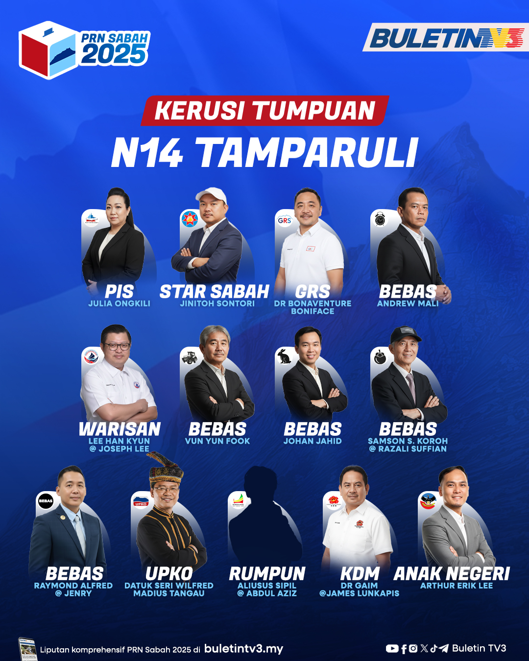 PRN Sabah 2025 | Senarai penuh calon | BULETIN TV3 Malaysia