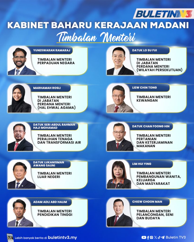 Senarai lengkap anggota Kabinet Kerajaan MADANI | BULETIN TV3 Malaysia