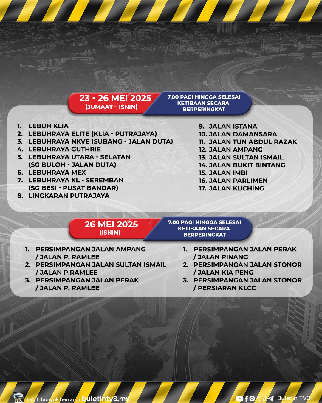 Penutupan 6 lebuhraya dan 25 jalan utama Lembah Klang sempena Sidang ...