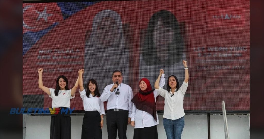 PH serah penentuan calon MB Johor kepada kepimpinan tertinggi – Loke ...